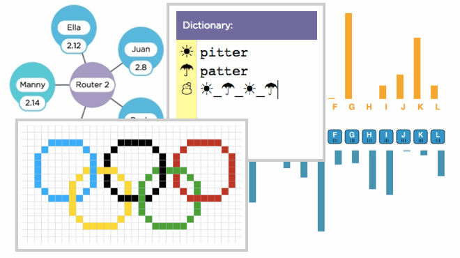 Learn Computer Science - Code.org